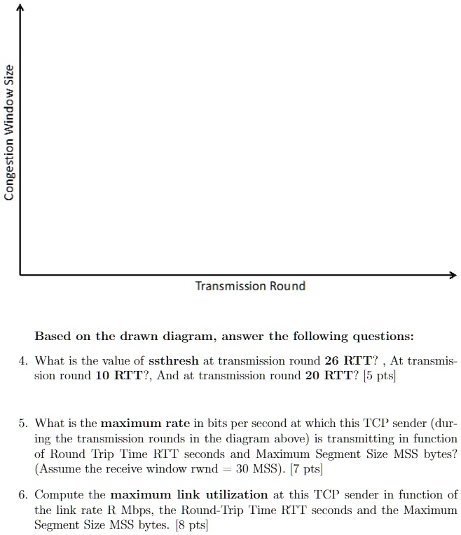 SOLVED: Consider the congestion window at the sender in a TCP ... SOLVED: Consider the congestion window at the sender in a TCP ...