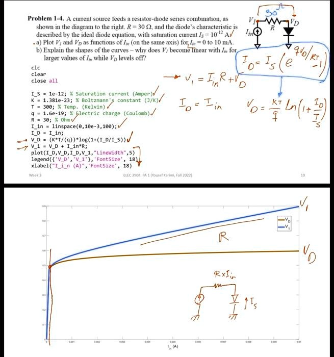 SOLVED: Texts: explain the answer step by step Problem 1-4. A current source feeds a resistor ...