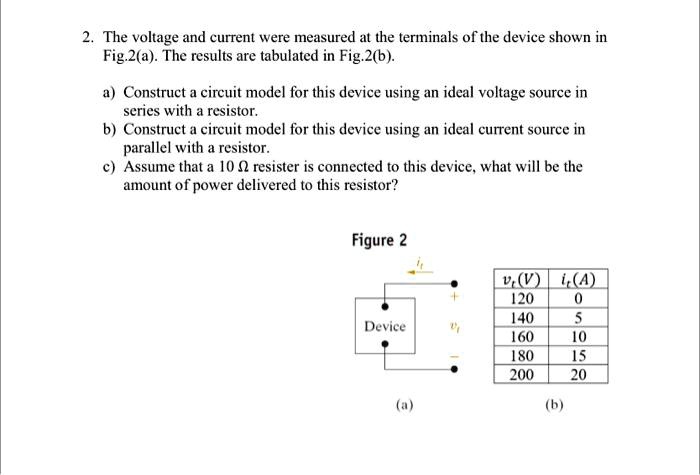 SOLVED: The voltage and current were measured at the terminals of the ...