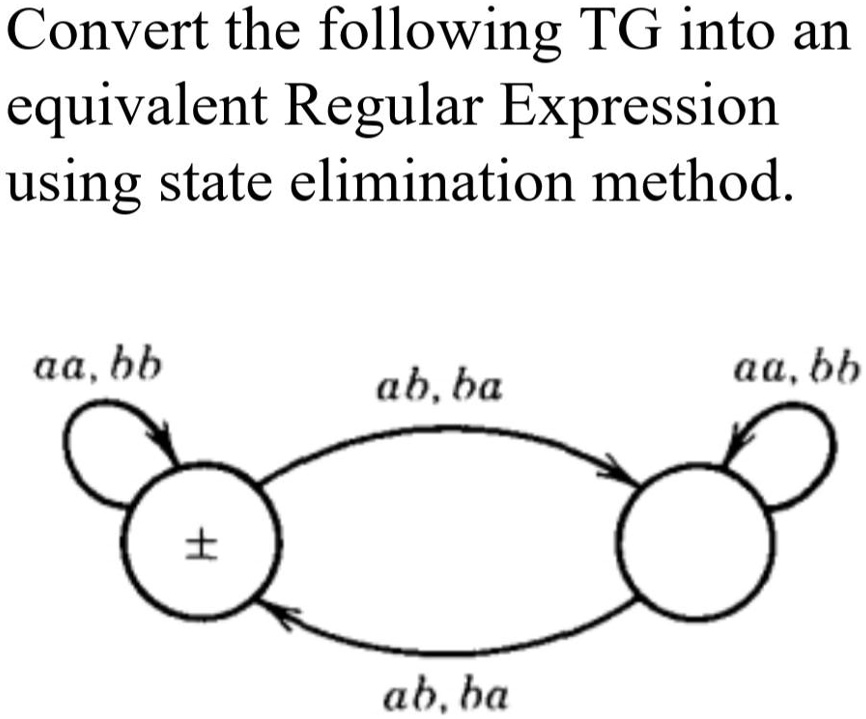 [GET ANSWER] Convert the following TG into an equivalent Regular Expression using state ...
