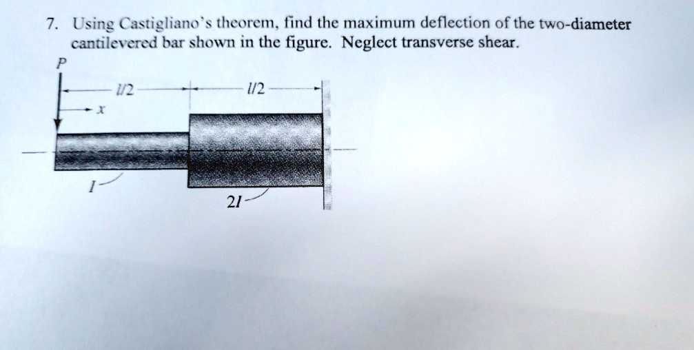7. Using Castigliano's theorem, find the maximum deflection of the two-diameter cantilevered bar ...