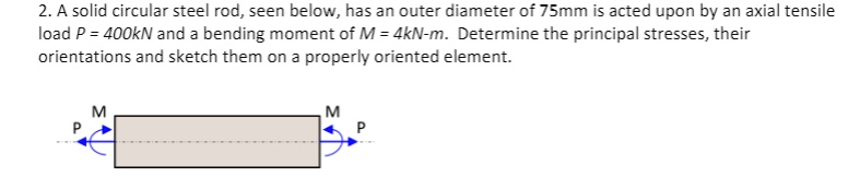 SOLVED: A solid circular steel rod, seen below, has an outer diameter ...