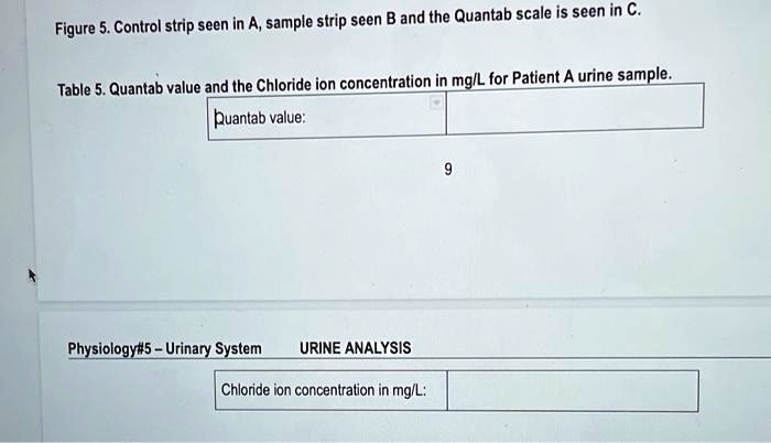 in a sample strip seen b and the quantab scale is seen in figure 5 ...