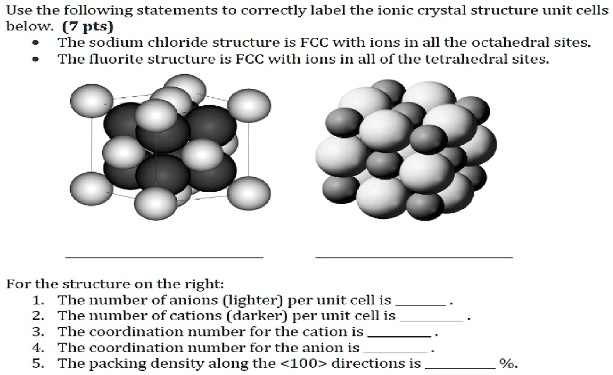 Use the following statements to correctly label the ionic crystal ...