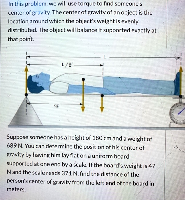 in this problem we will use torque to find someones center of gravity ...