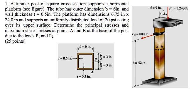1. A tubular post of square cross section supports a horizontal ...