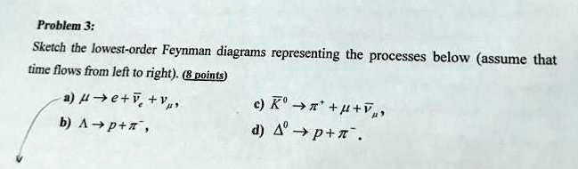 SOLVED: Problem 3: Sketch the lowest-order Feynman diagrams ...