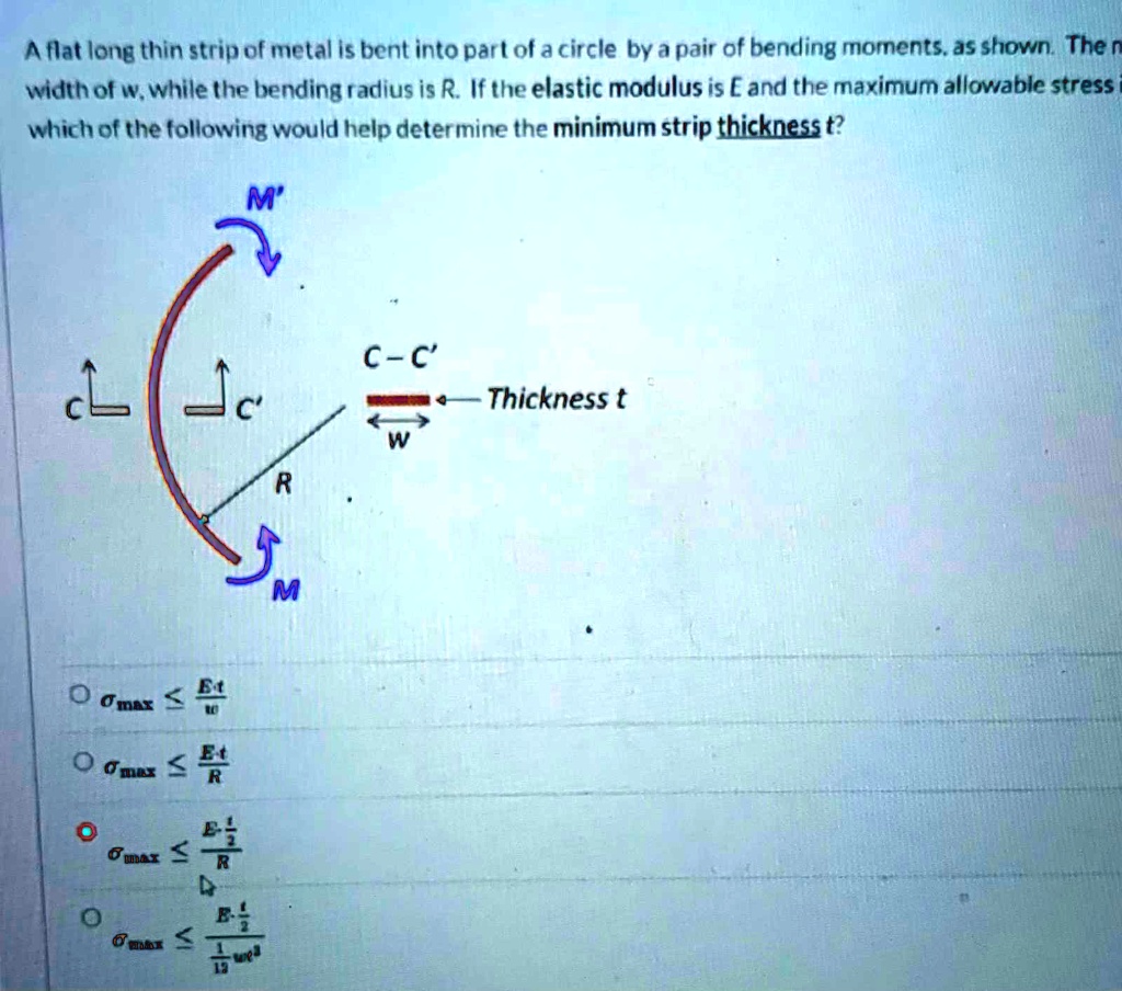 A flat long thin strip of metal is bent into part of a circle by a pair ...