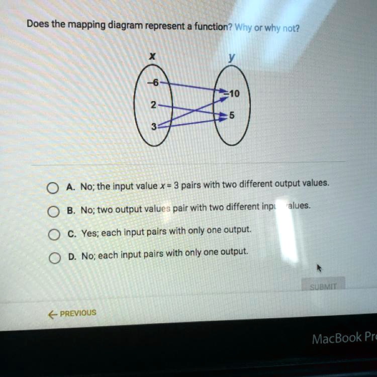 help please does the mapping diagram represent function why or why not ...