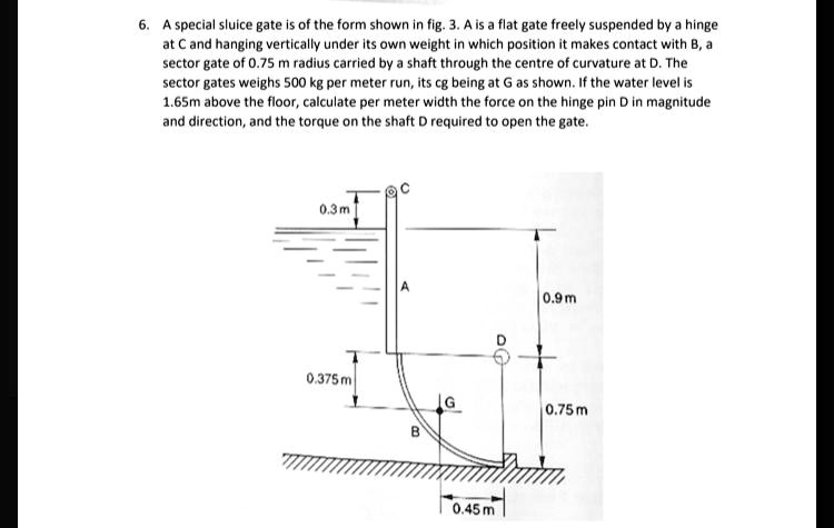 6. A special sluice gate is of the form shown in fig. 3. A is a flat ...