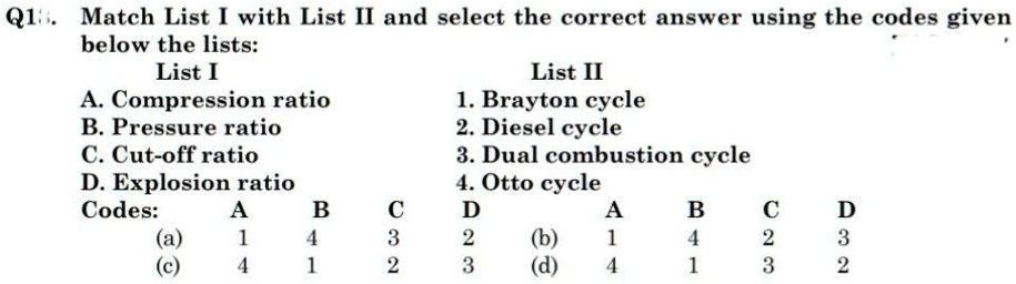SOLVED: mechanical engineering Q1' . Match List [ with List II and select the correct answer ...