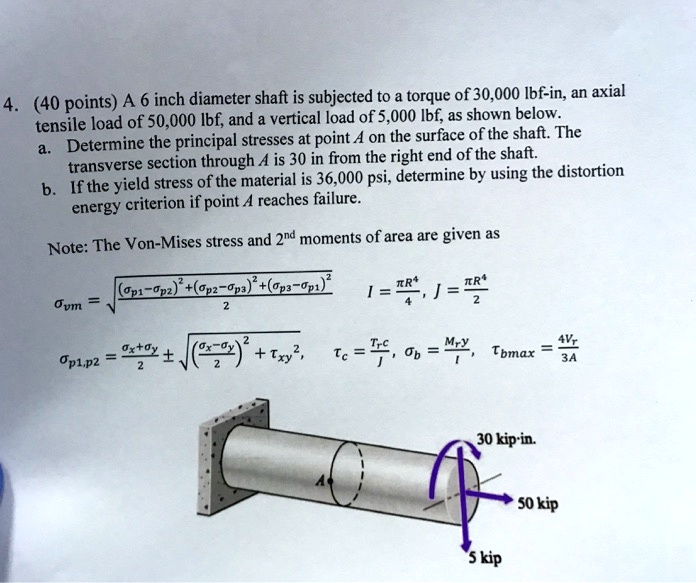 SOLVED: A 6-inch diameter shaft is subjected to a torque of 30,000 lbf ...
