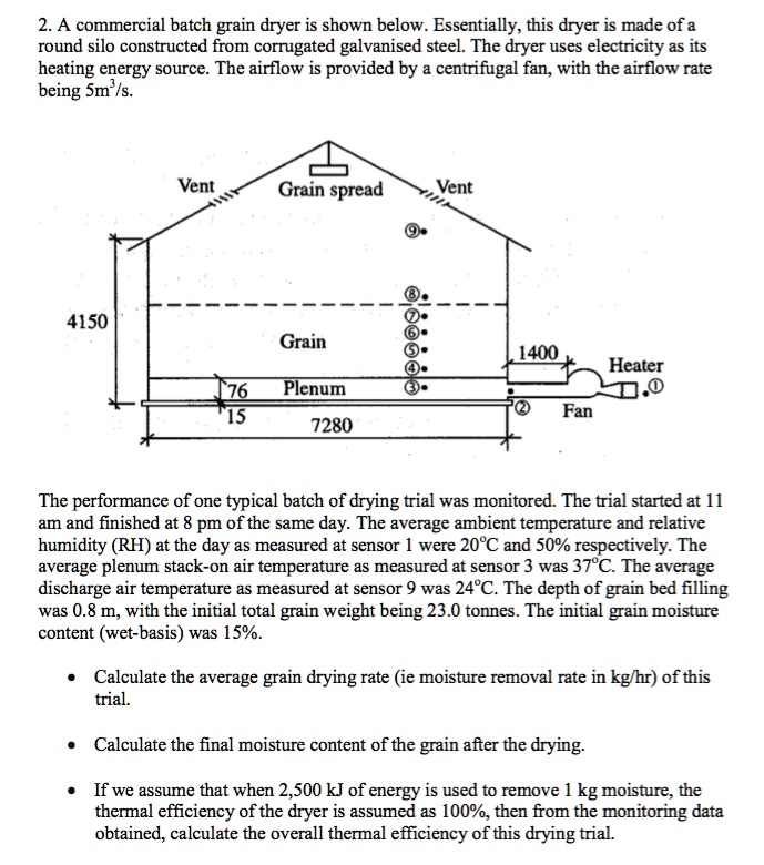SOLVED: Please help with this thermodynamics question regarding grain ...