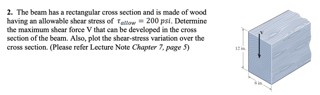 SOLVED: 2. The beam has a rectangular cross section and is made of wood ...