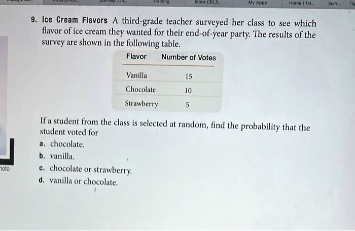 SOLVED: Ice Cream Flavors A third-grade teacher surveyed her class to ...