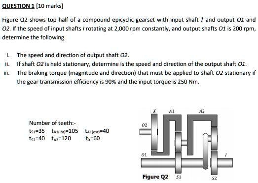 QUESTION 1 [10 marks] Figure Q2 shows top half of a compound epicyclic ...