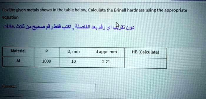 For the given metals shown in the table below, Calculate the Brinell ...