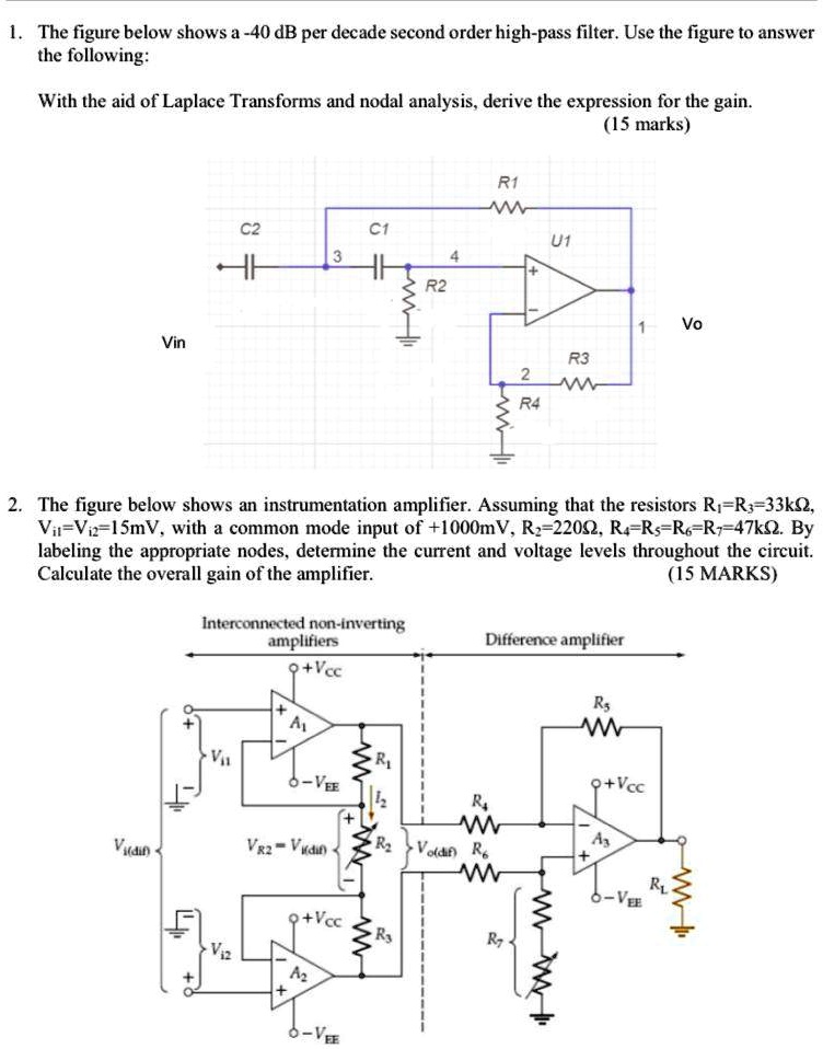 The figure below shows a -40 dB per decade second-order high-pass ...