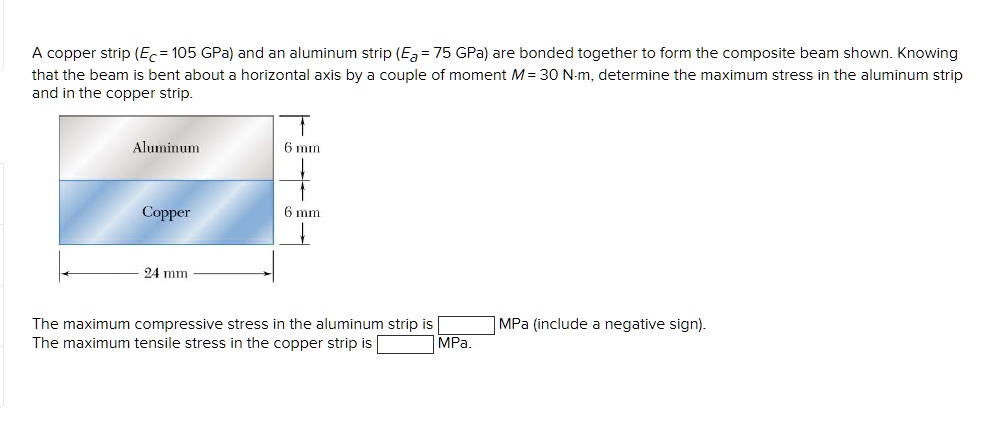 SOLVED: A copper strip(Ec=105 GPa)and an aluminum strip(Ea=75 GPa)are bonded together to form ...