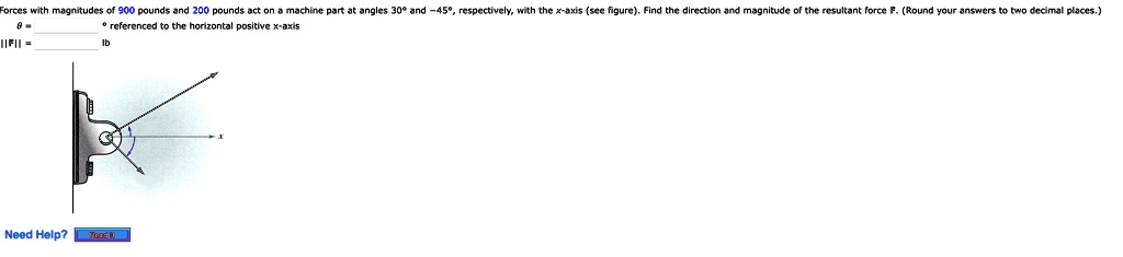 SOLVED: Forces with magnitudes of 900 pounds and 200 pounds act on a ...