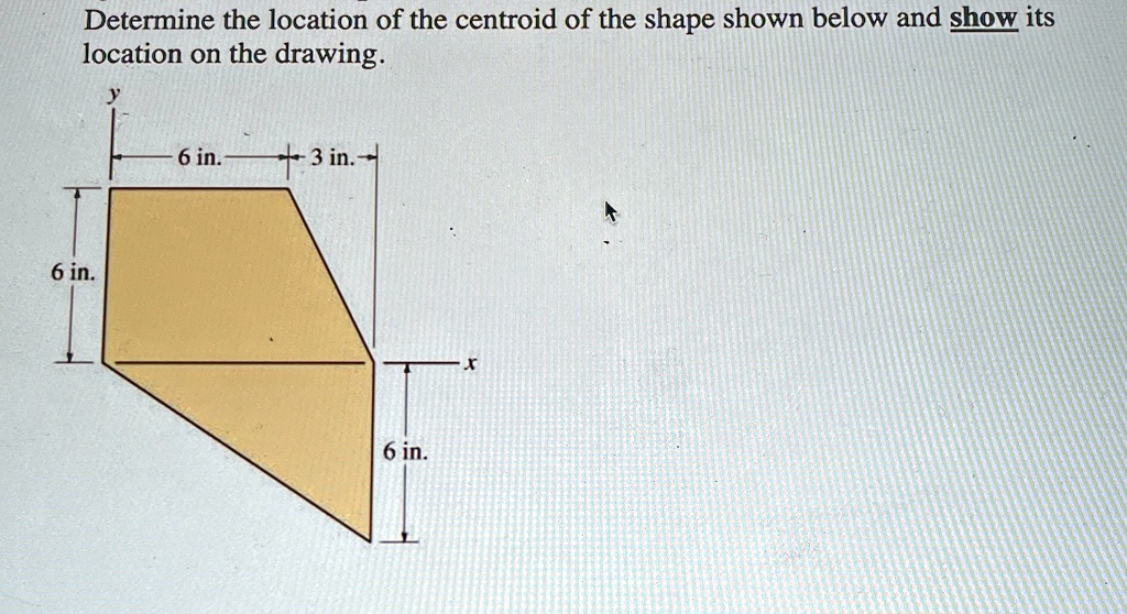 Determine the location of the centroid of the shape shown below and ...