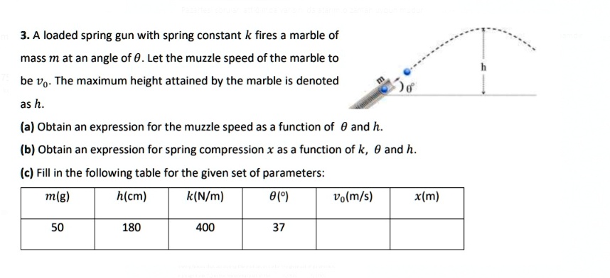 3a loaded spring gun with spring constant k fires a marble of mass m at ...