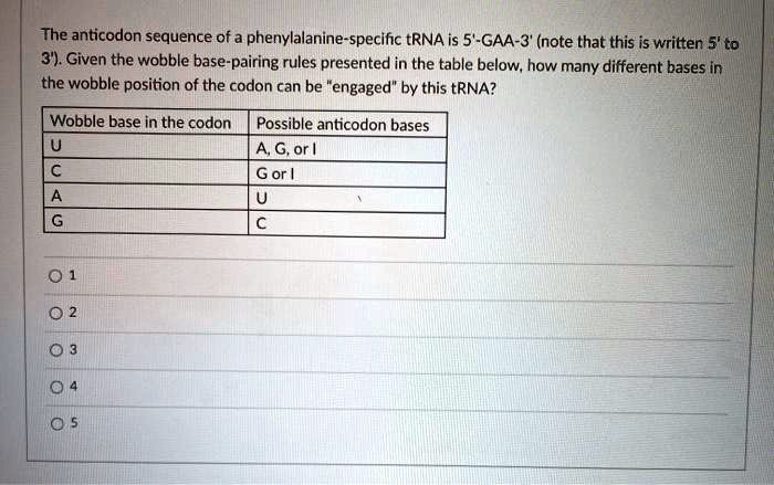 SOLVED: The anticodon sequence of phenylalanine-specific tRNA is 5'GAA-3' (note that this is ...