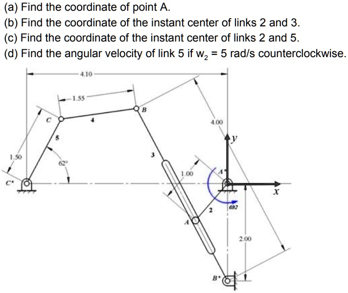 SOLVED: (a) Find the coordinate of point A. (b) Find the coordinate of ...