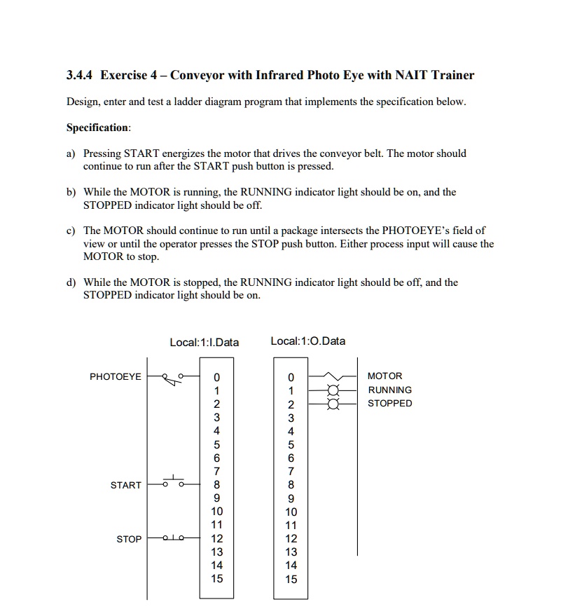 SOLVED: Using RS Logix to Create Ladder Diagram Program - Follow ...