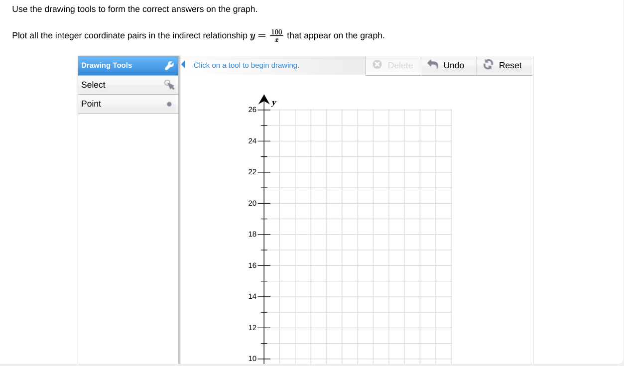 Use the drawing tools to form the correct answers on the graph. Plot ...