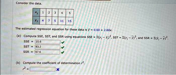 SOLVED: Consider the data. The estimated regression equation for these data is y = 0.60 + 2.60x ...
