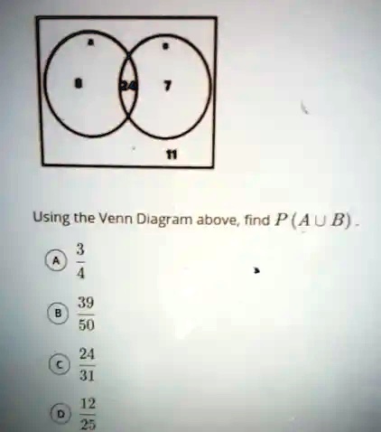 SOLVED: Using the Venn Diagram above; find P (AUB) 50 21 2