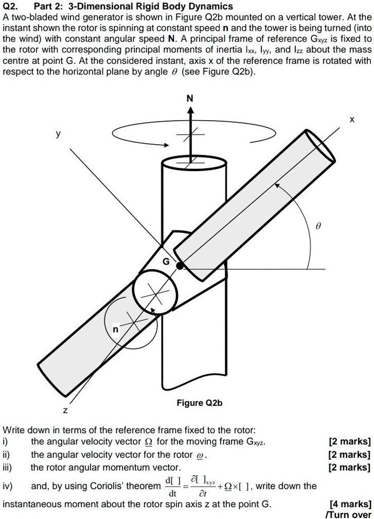q2 part 2 3 dimensional rigid body dynamics a two bladed wind generator ...