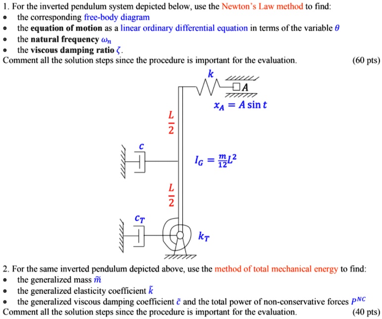 1. For the inverted pendulum system depicted below, use the Newton's Law method to find: • the ...