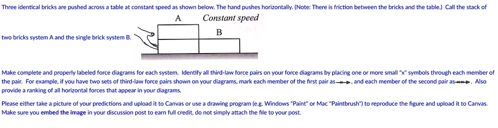 SOLVED: Three identical bricks are pushed across at constant speed as ...