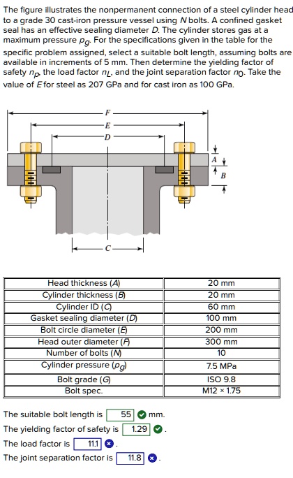 SOLVED: The figure illustrates the nonpermanent connection of a steel ...