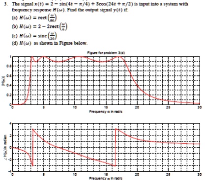 SOLVED: The signal x = 2sin(4 - Ï€/4 + 3cos(24 + Ï€/2)) is input into a system with frequency ...