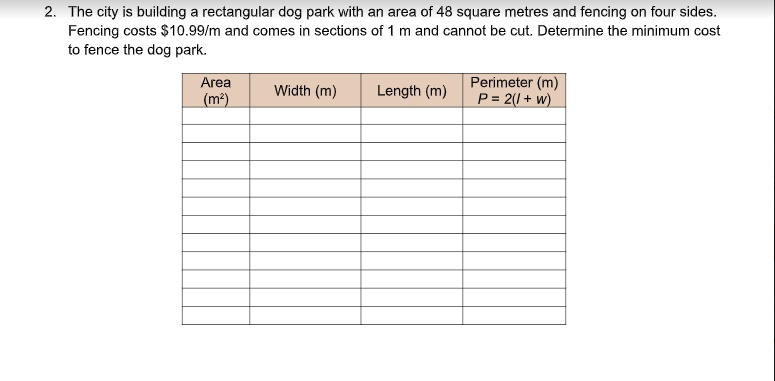 the city is building rectangular dog park with an area of 48 square ...