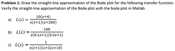 Solved Please Place Emphasis On The Straight Line Bode Approximation