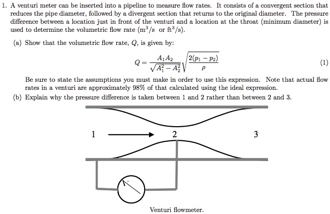 SOLVED: A venturi meter can be inserted into a pipeline to measure flow ...