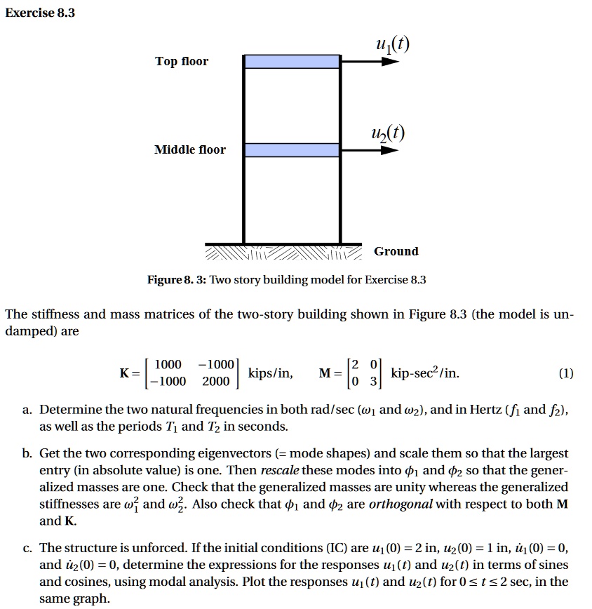 SOLVED: Exercise 8.3 Top floor Middle floor Ground Figure8.3:Two story ...