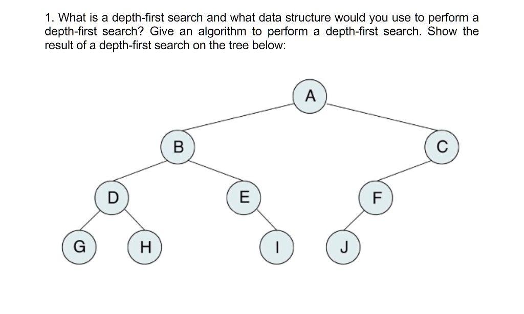 SOLVED: 1. What is a depth-first search and what data structure would you use to perform a depth ...
