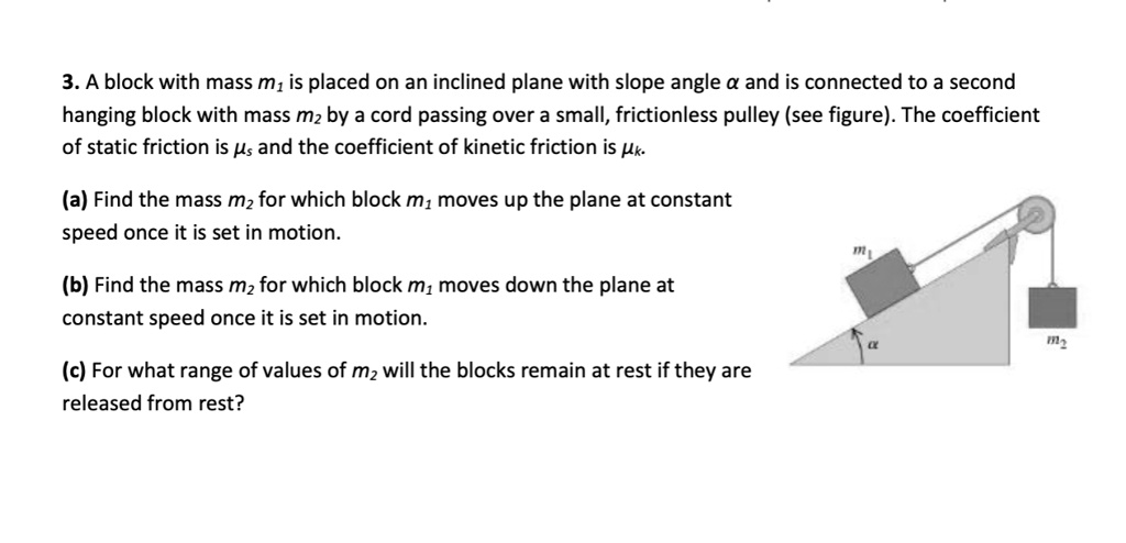 3. A block with mass m1 is placed on an inclined plane with slope angle ...
