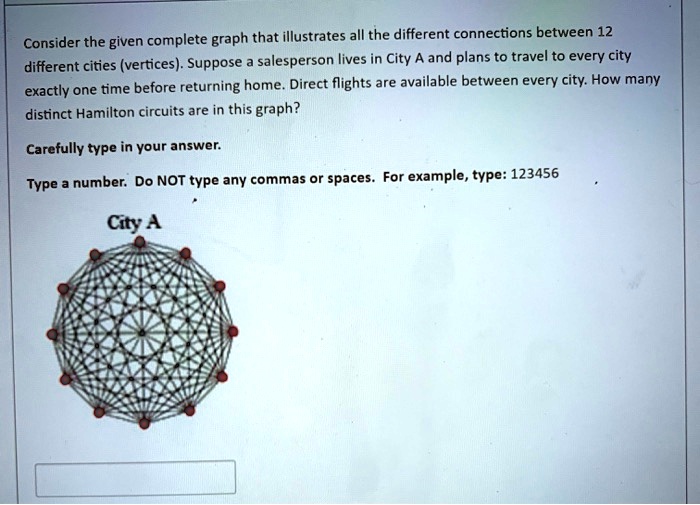 consider the given complete graph that illustrates all the different ...