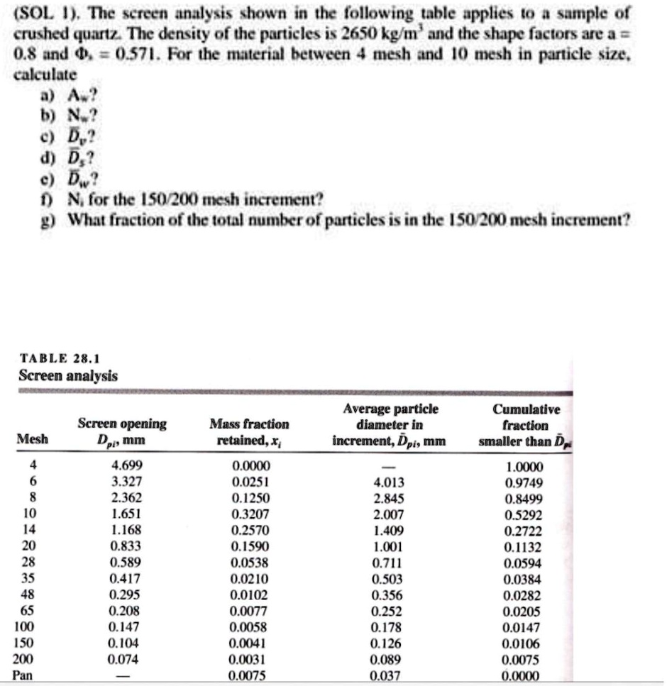 (SOL1) The screen analysis shown in the following table applies to a ...