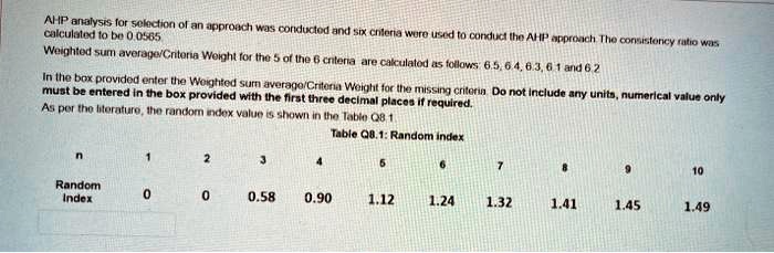 AHP analysis for selection of an approach was conducted and six ...