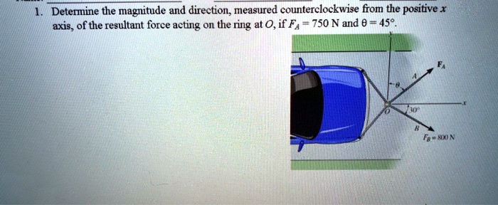 1 Determine The Magnitude And Direction Measured Counterclockwise