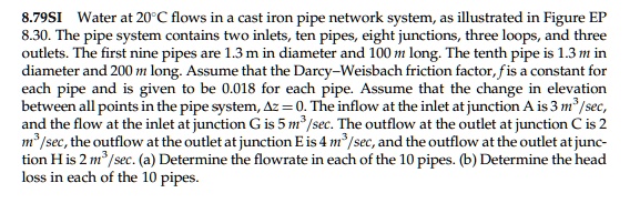 SOLVED: Water at 20Â°C flows in a cast iron pipe network system, as ...