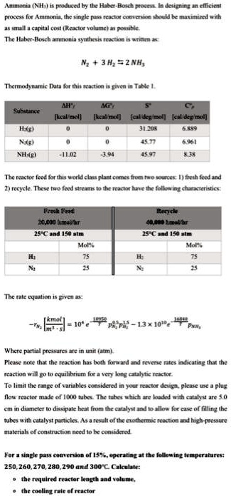 Ammonia (NH3) is produced by the Haber-Bosch process. In designing an ...