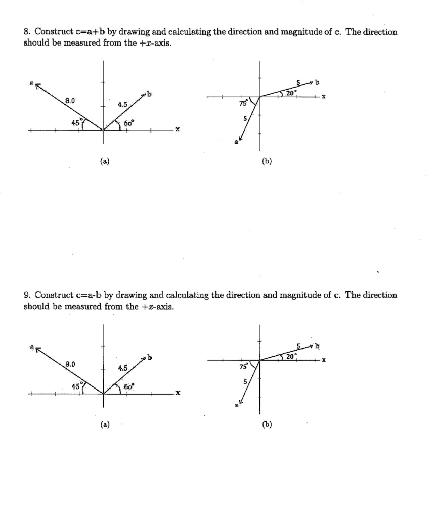 SOLVED: Construct c=a+b by drawing and calculating the direction and megnitude of c The ...